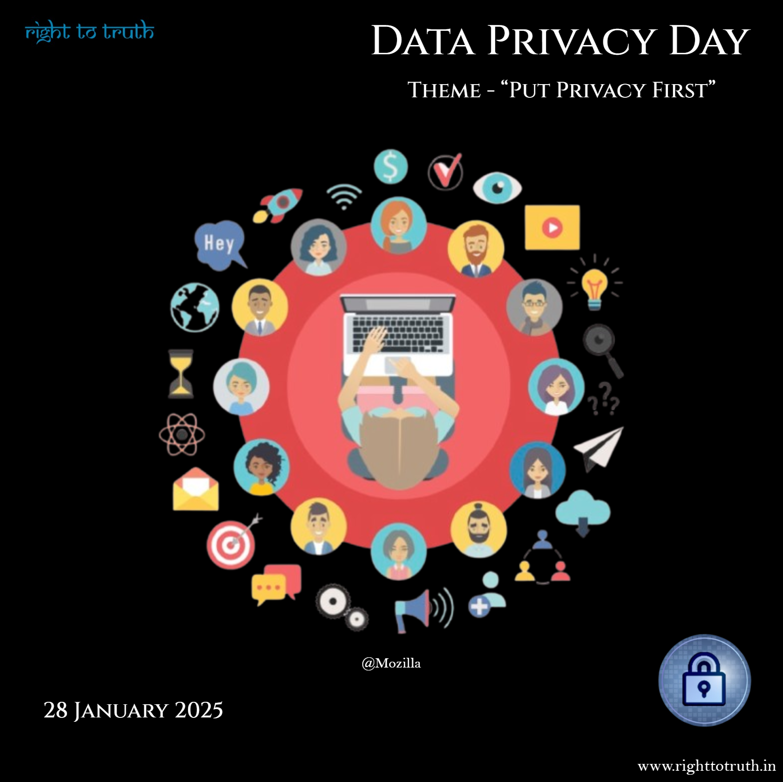 Data Privacy Day: Safeguarding Personal Information in a Digital World